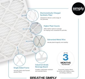 Simply Filters Official Online Website